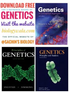 Genetics A Conceptual Approach PDF Book