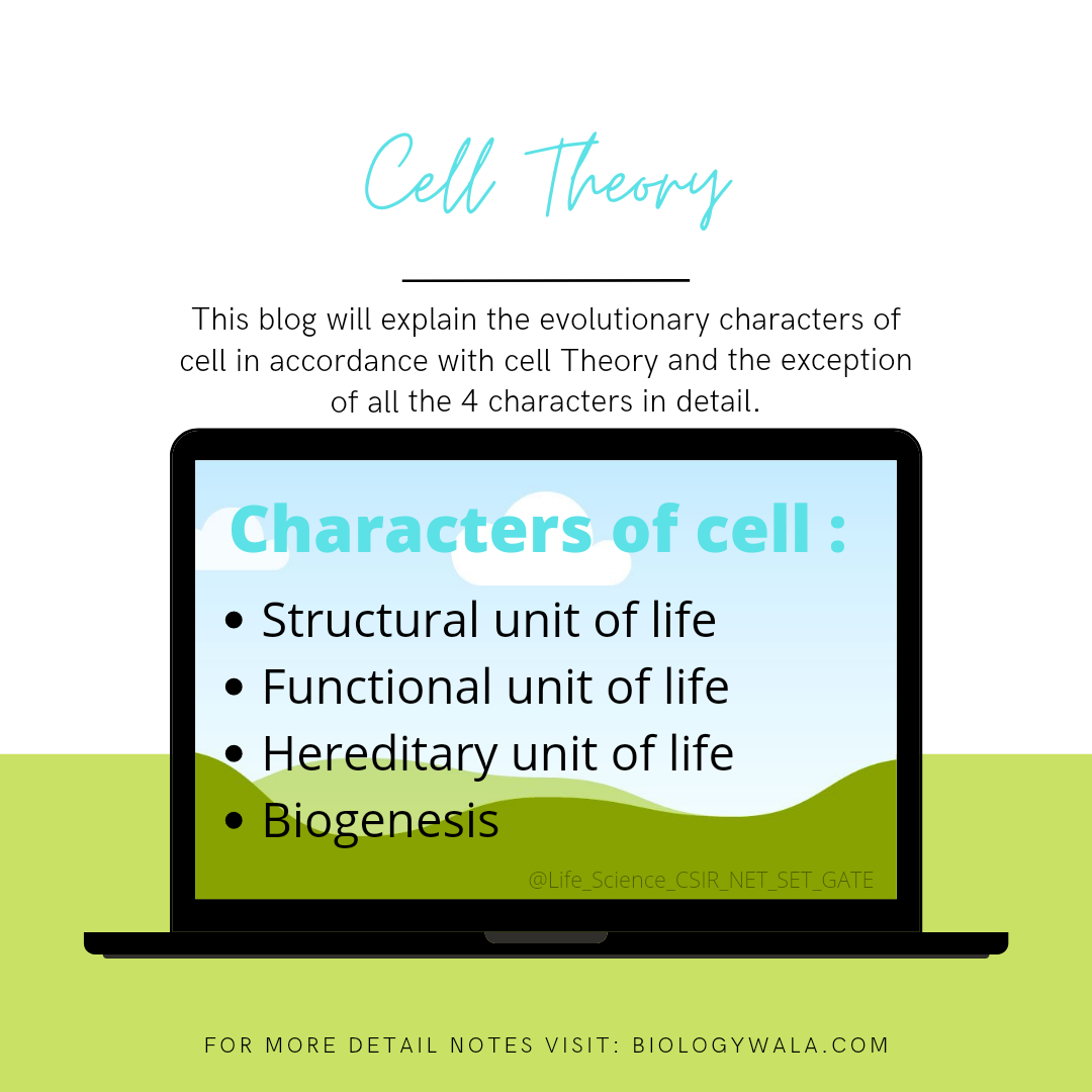 Cell Theory : Important Characters & 4 Exceptions